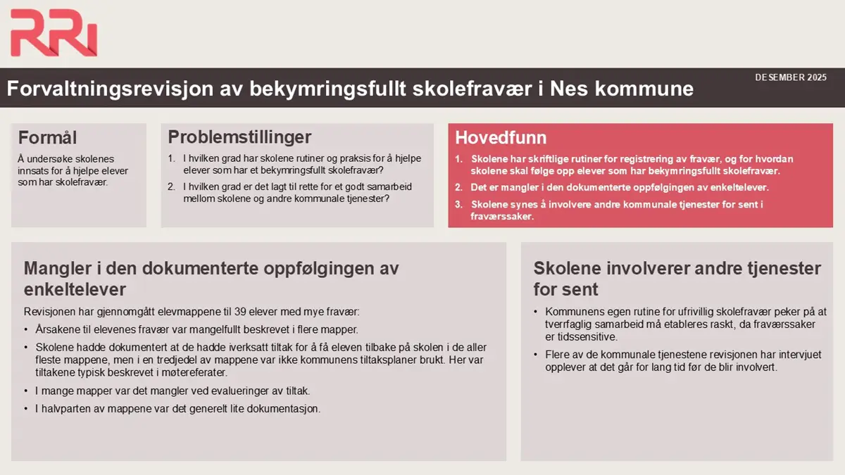 Bekymringsfullt skolefravær i Nes kommune | Romerike revisjon IKS